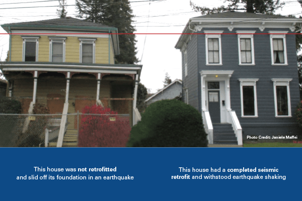 Signs You Need Home Earthquake Retrofit | The Foundation Works